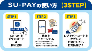 全国のトライアルで使えるスマホ決済アプリ「SU-PAY」 - くらしトライ